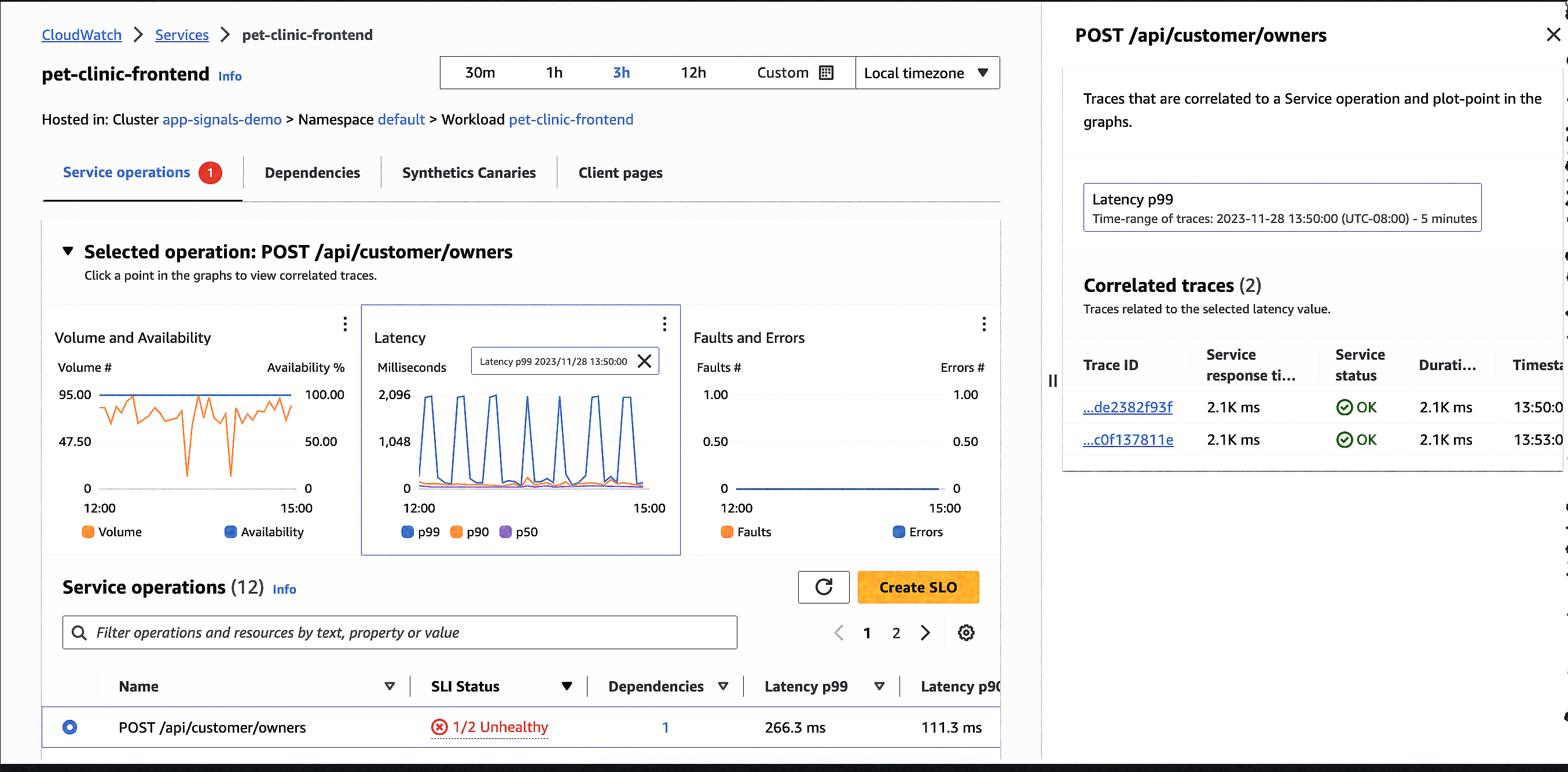 Application Monitoring Amazon Cloudwatch Application Signals Aws